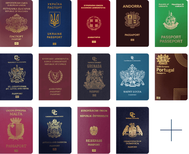 25 Best Countries to Invest in Real Estate in 2026: Updated List with ...